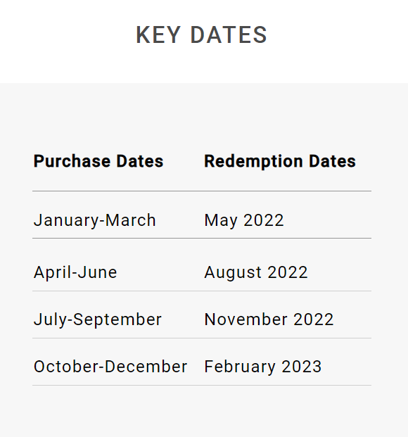 How do I collect my Diamond Rewards? – Kenra Professional